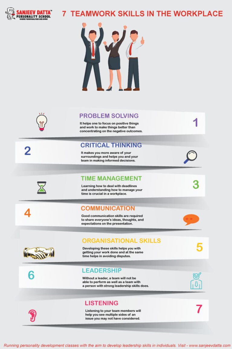 7 Essential Soft Skills to Practice For a Successful Career