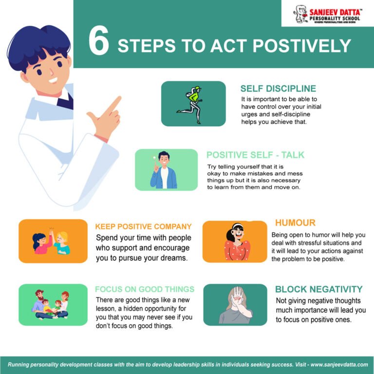 11 Common Causes Of Negative Attitude