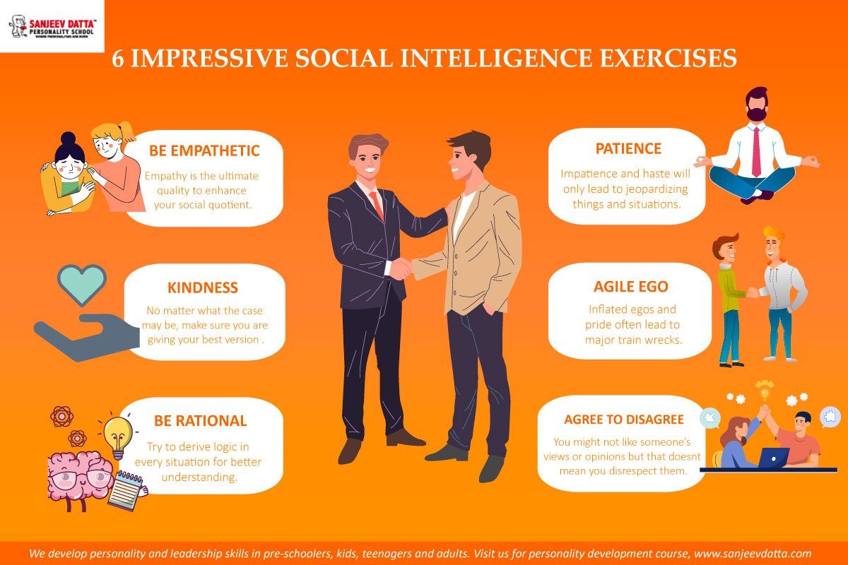 How to Improve Social Intelligence For Personal Growth? - Sanjeev Datta ...