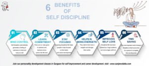 How to Build Self Discipline for a Successful Life?