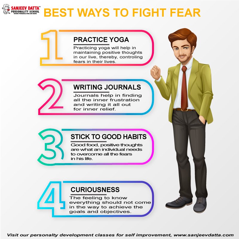 How to Overcome Hesitation in Public Speaking - Sanjeev Datta ...