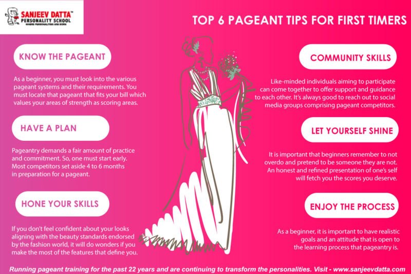 Importance of Beauty Pageants for Young Ladies