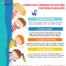Importance of Personality in Education for Child Development