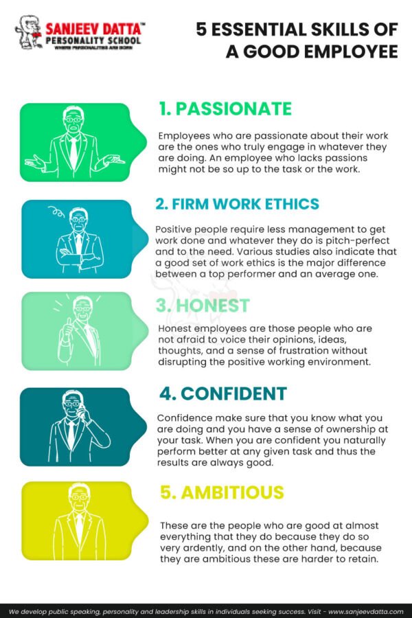 6 Important Learning and Development Activities for Employees