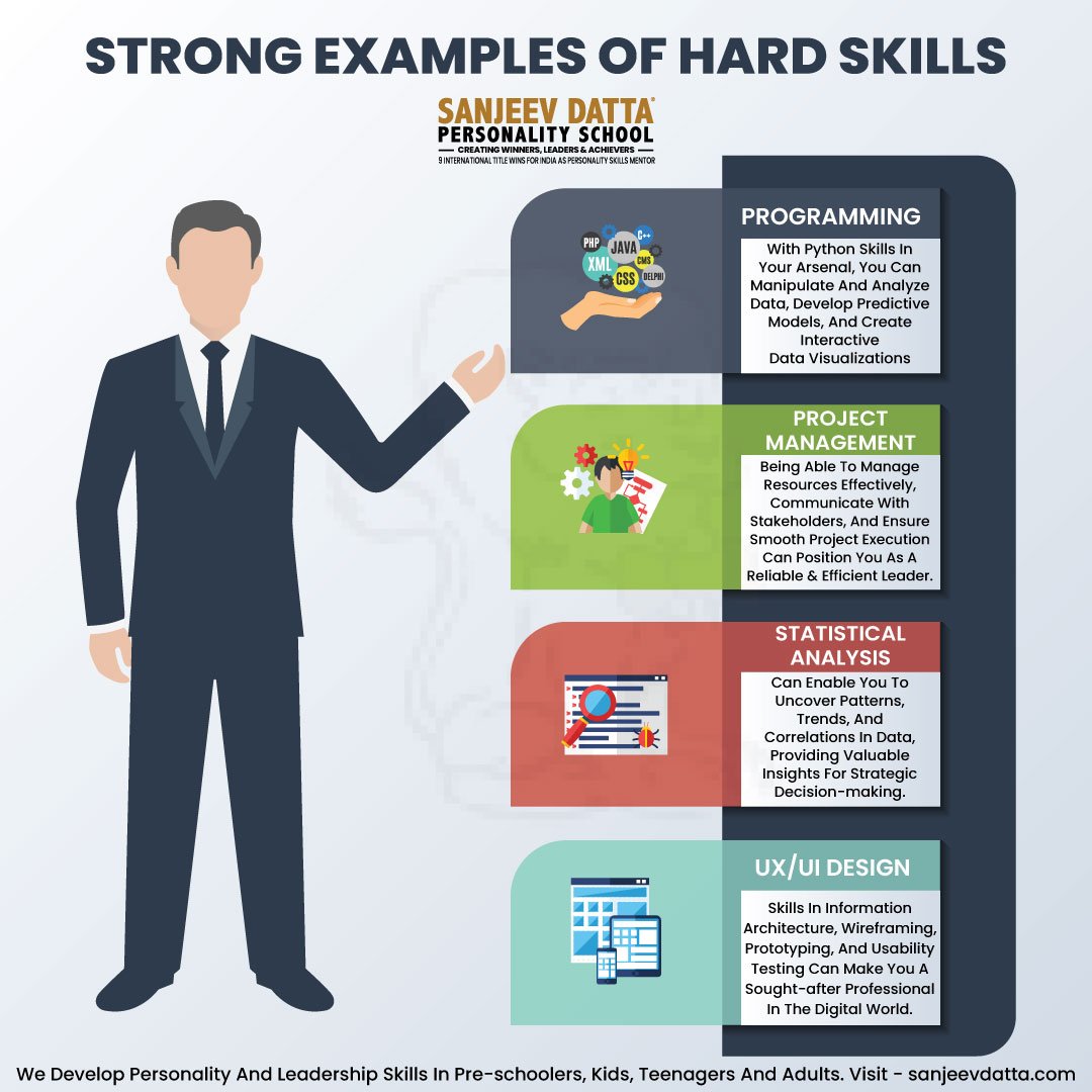 Why are Hard Skills Important?