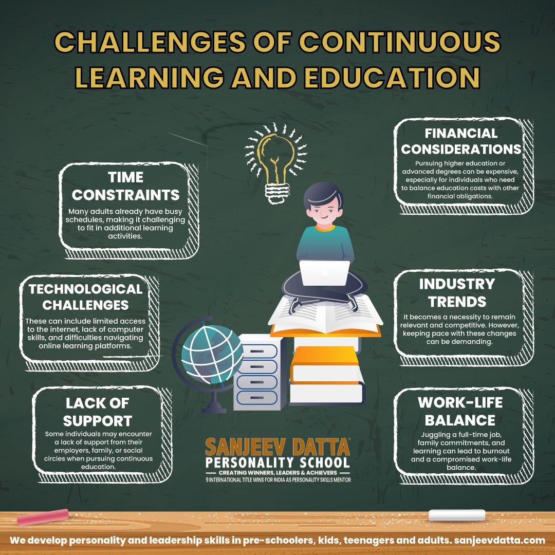 Dynamic Strategies for Learning and Continuous Education