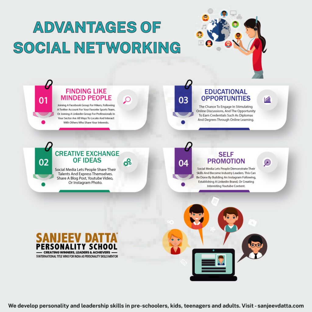 How to Live Smartly?