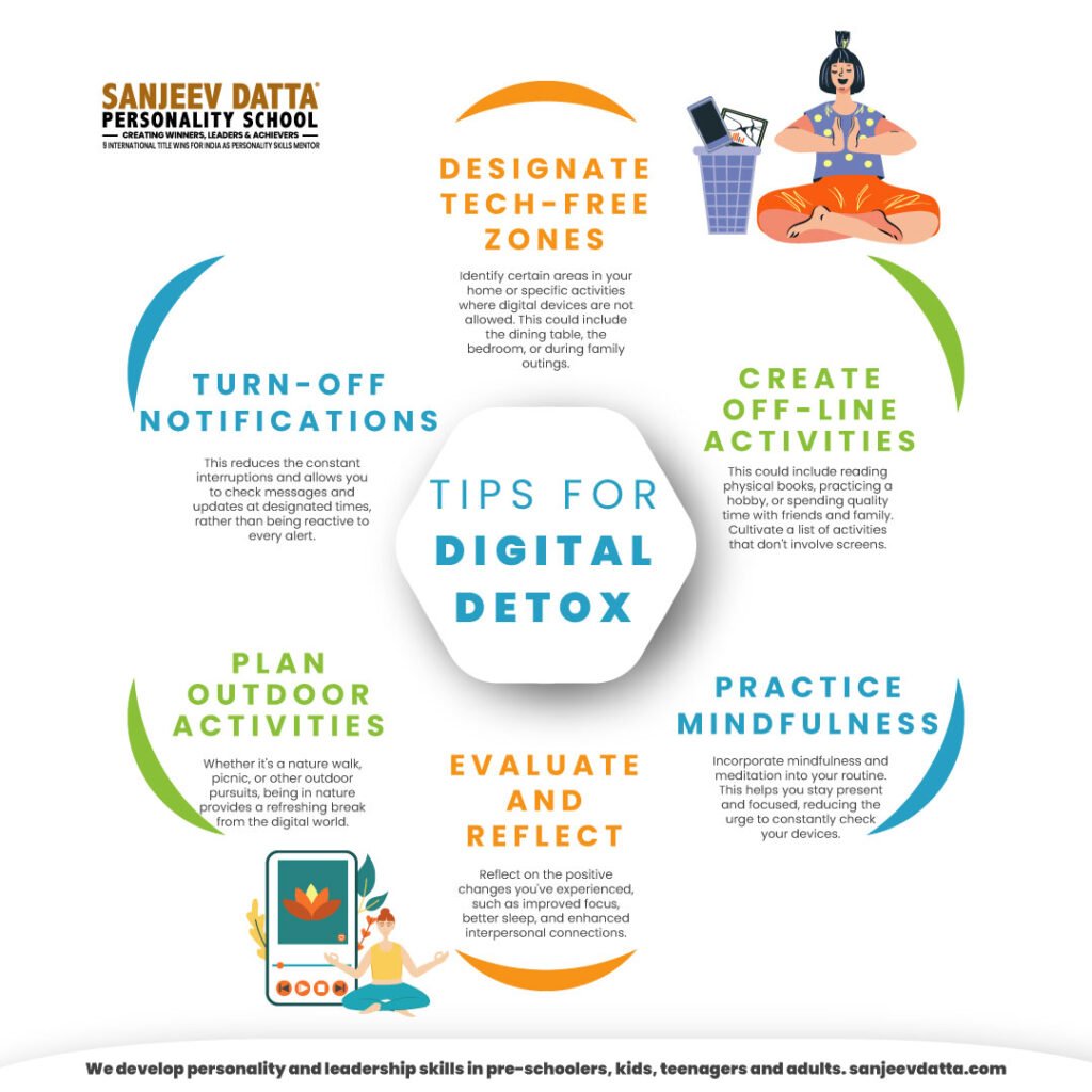 How to Improve Digital Resilience for Personal Growth?