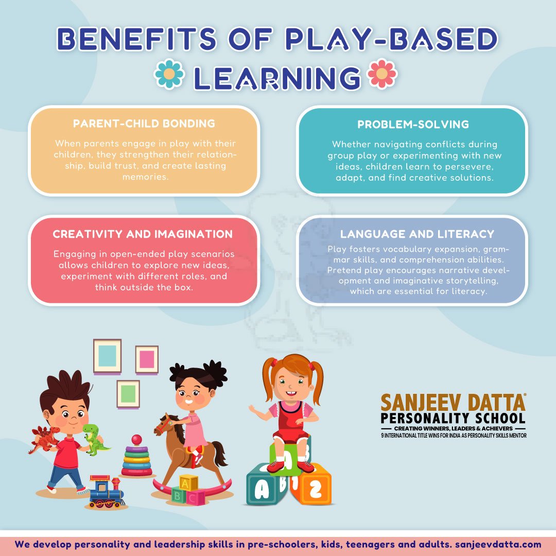 Why Continuous Learning for Kids?