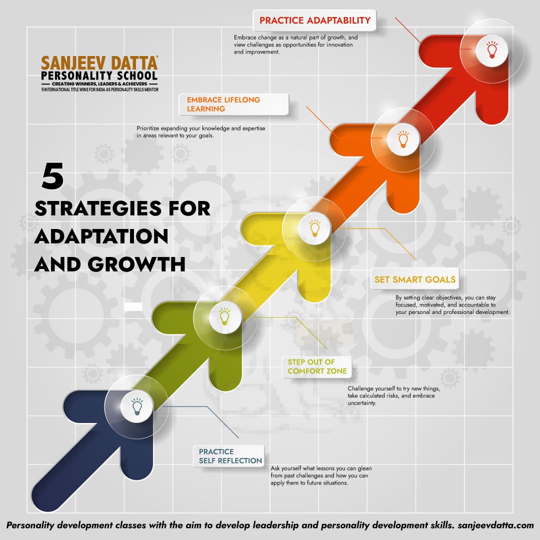 How to Be a Team Player? A Guide to Effective Collaboration