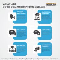 Effective Ways to Practice Mindful Communication
