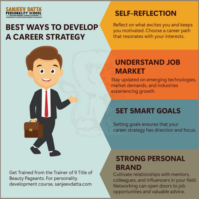 The Psychology of Career Stagnation—and How to Break Free?